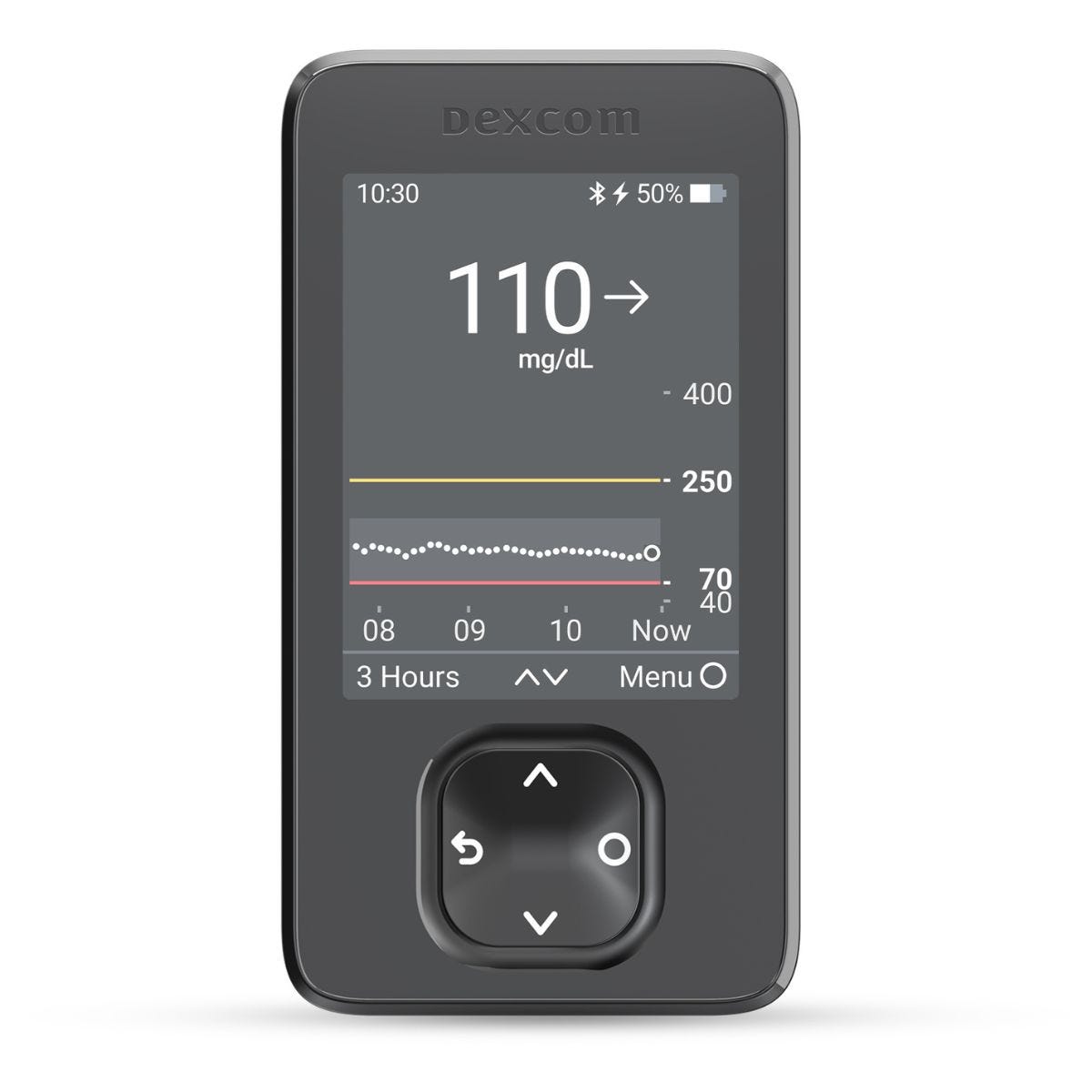 Dexcom Continuous Glucose Monitoring (CGM) Systems | Aeroflow Diabetes